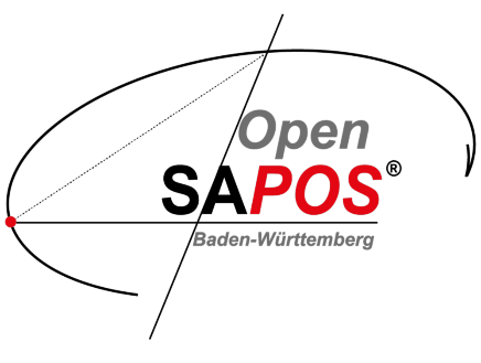 Satellitenpositionierungsdienst